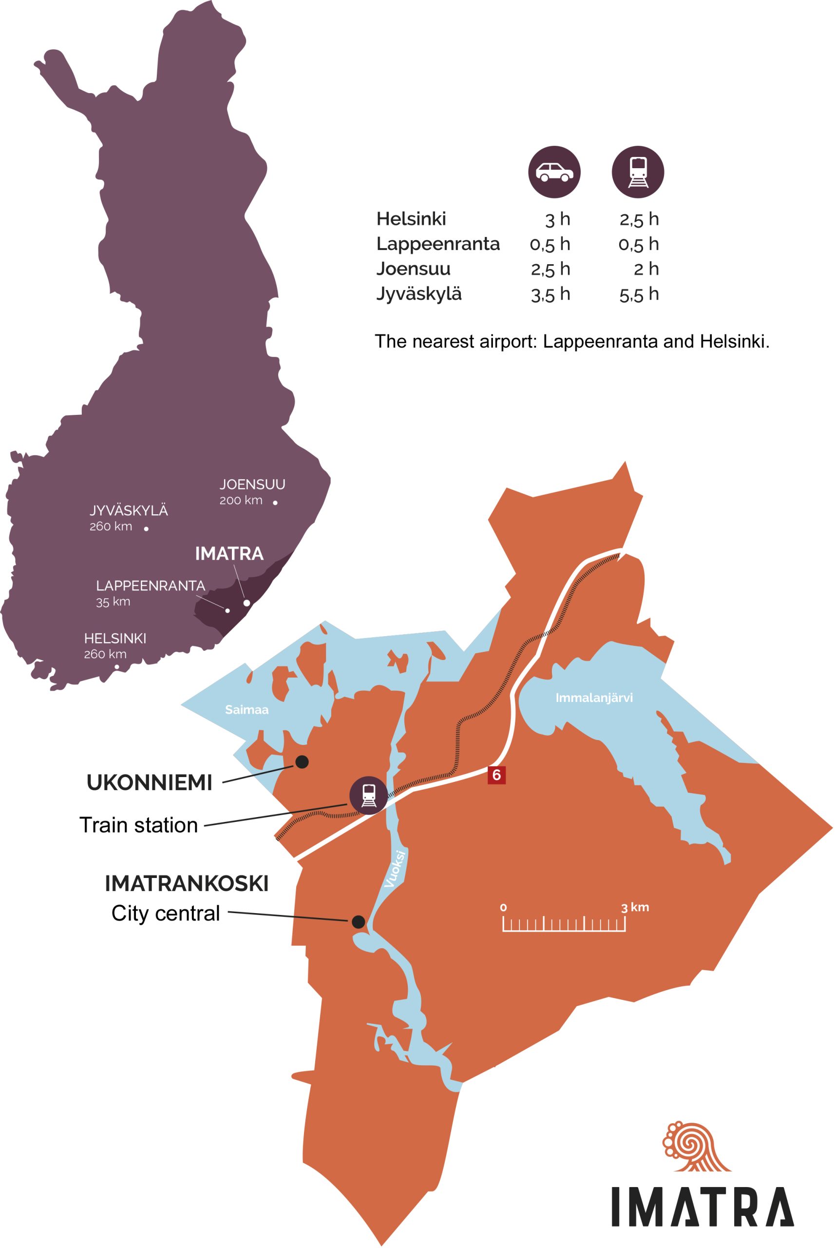 Transport - Lentopalloliitto PowerCup